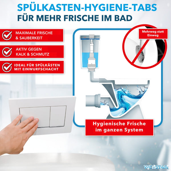 Hygiene-System vom Spülkasten bis in's Klo - WC-Star