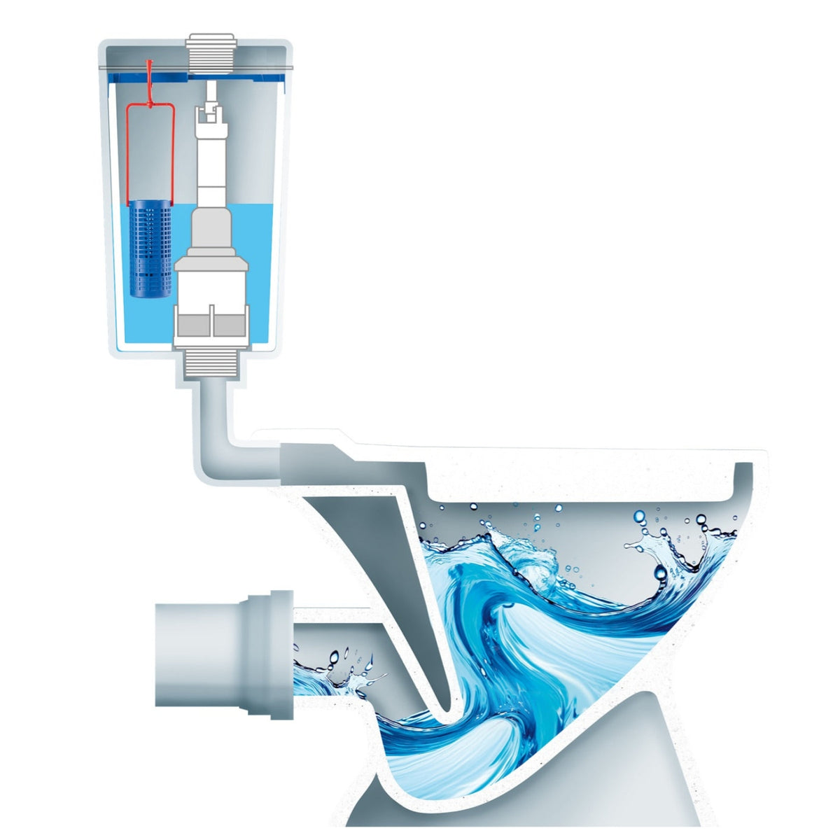 Starter-Set, Hygiene-System von WC-Star